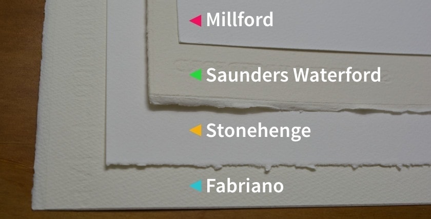 ¿Por qué el papel de acuarela Millford es tan diferente? - Pablo Montes ...